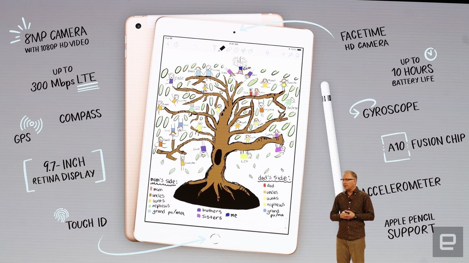 Apple anuncia iPad voltado para o uso educacional - Jovem Nerd